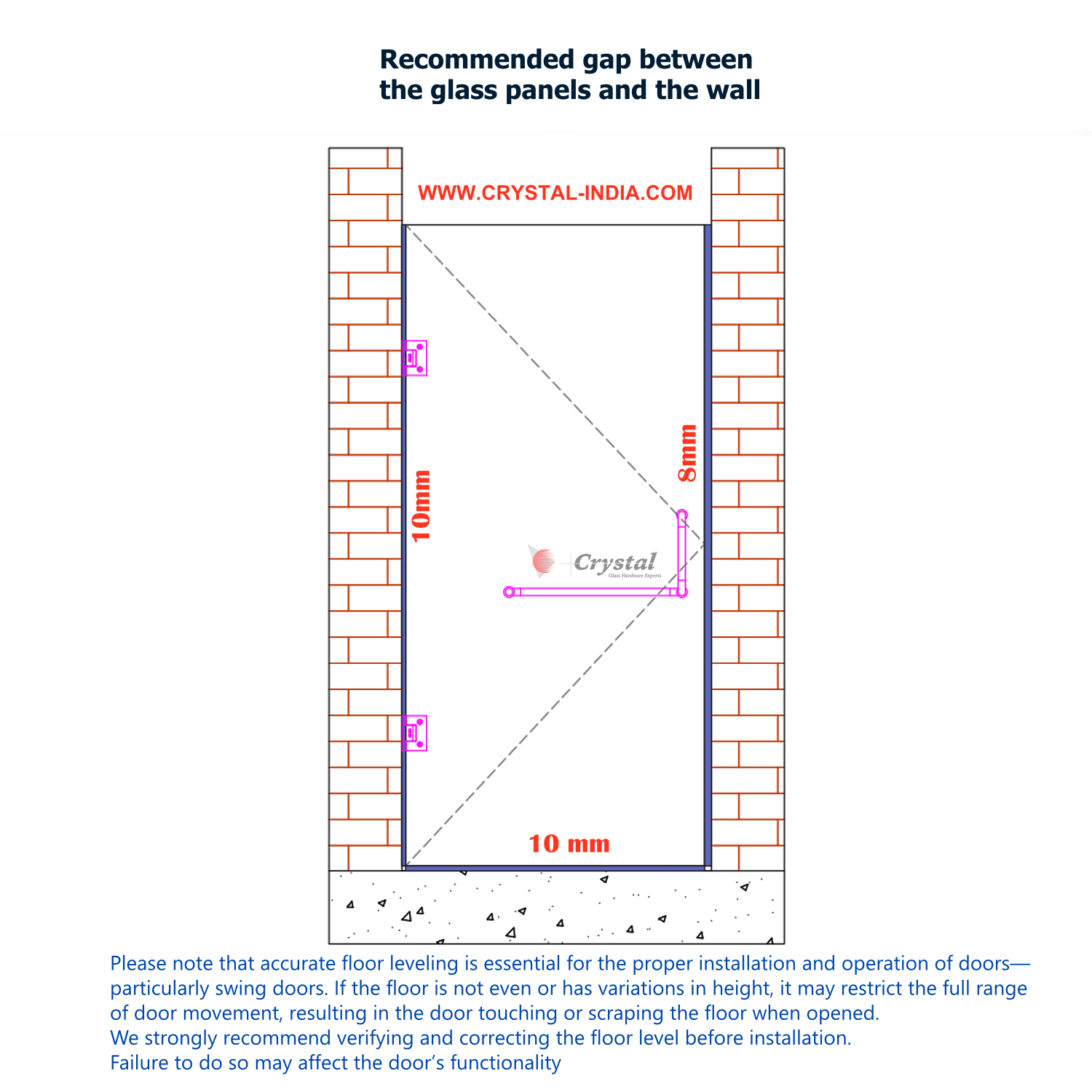 Recommended Shower Partition Glass To Glass and Glass To Wall Gaps